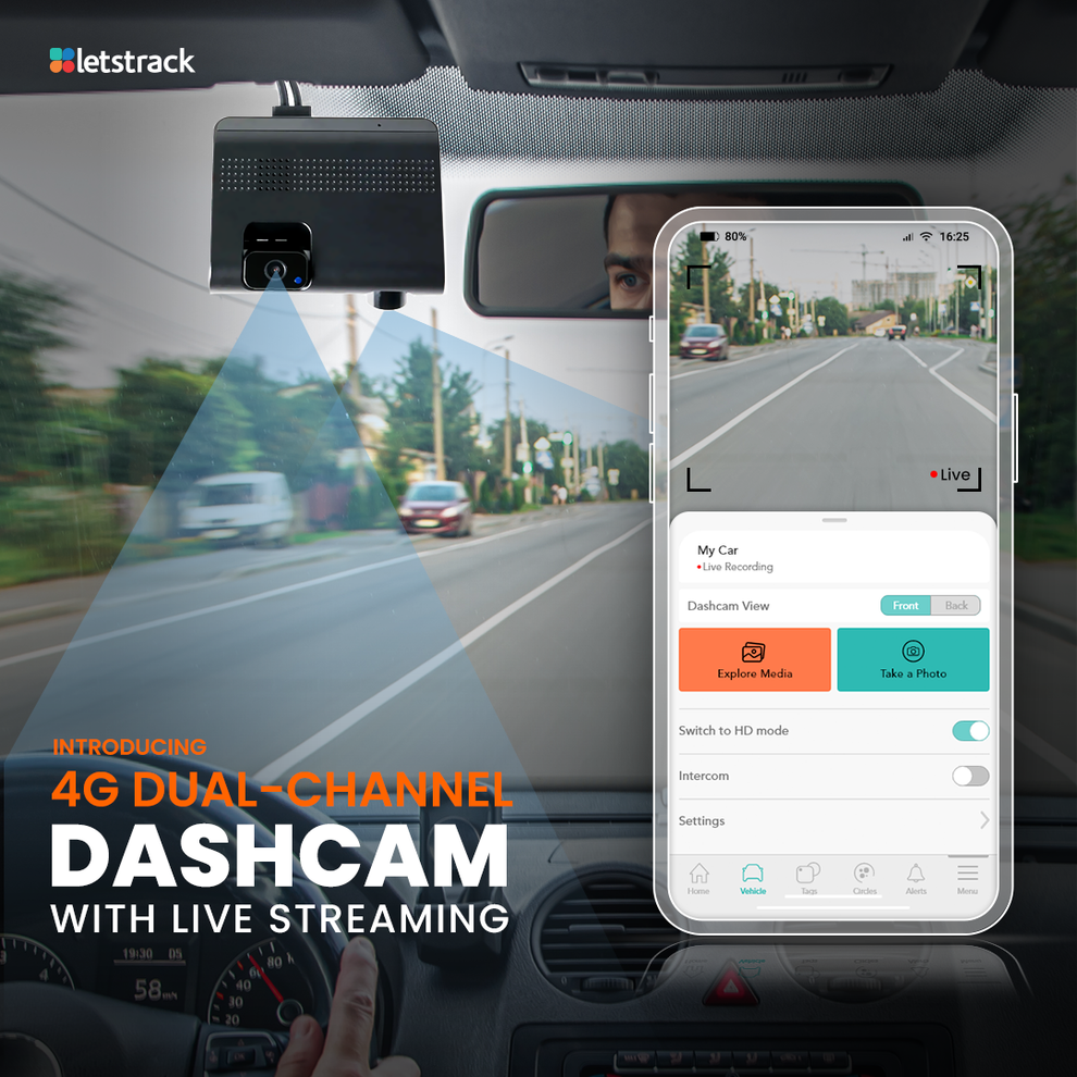 Best Car Dashcam in India | 4G Dual Camera with GPS